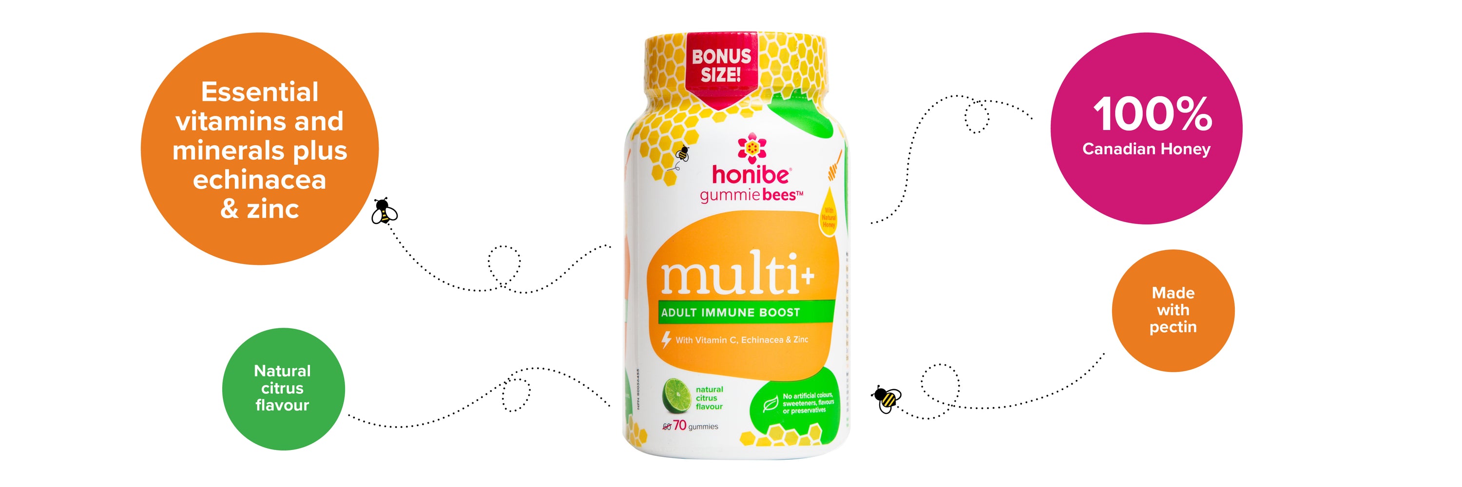 Complete Adult Multivitamin + Immunity Gummies | Honibe